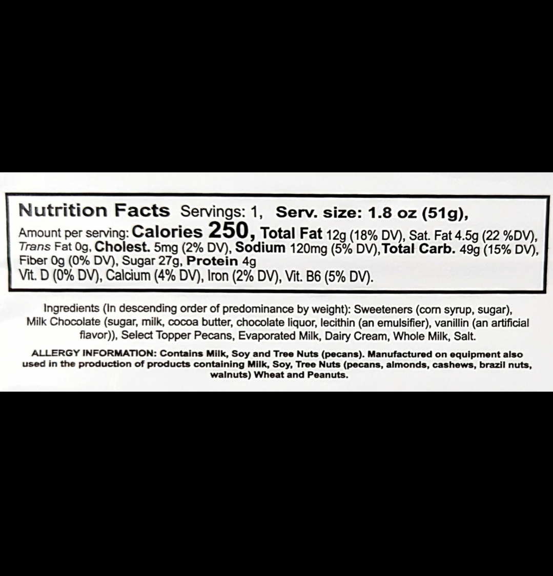 Gremlins – Betty Jane Candies