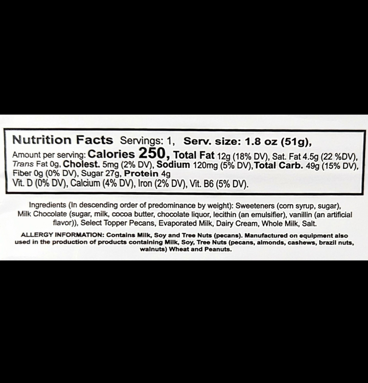 Gremlins – Betty Jane Candies